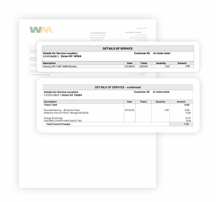 How to Read Your First or Final WM Invoice
