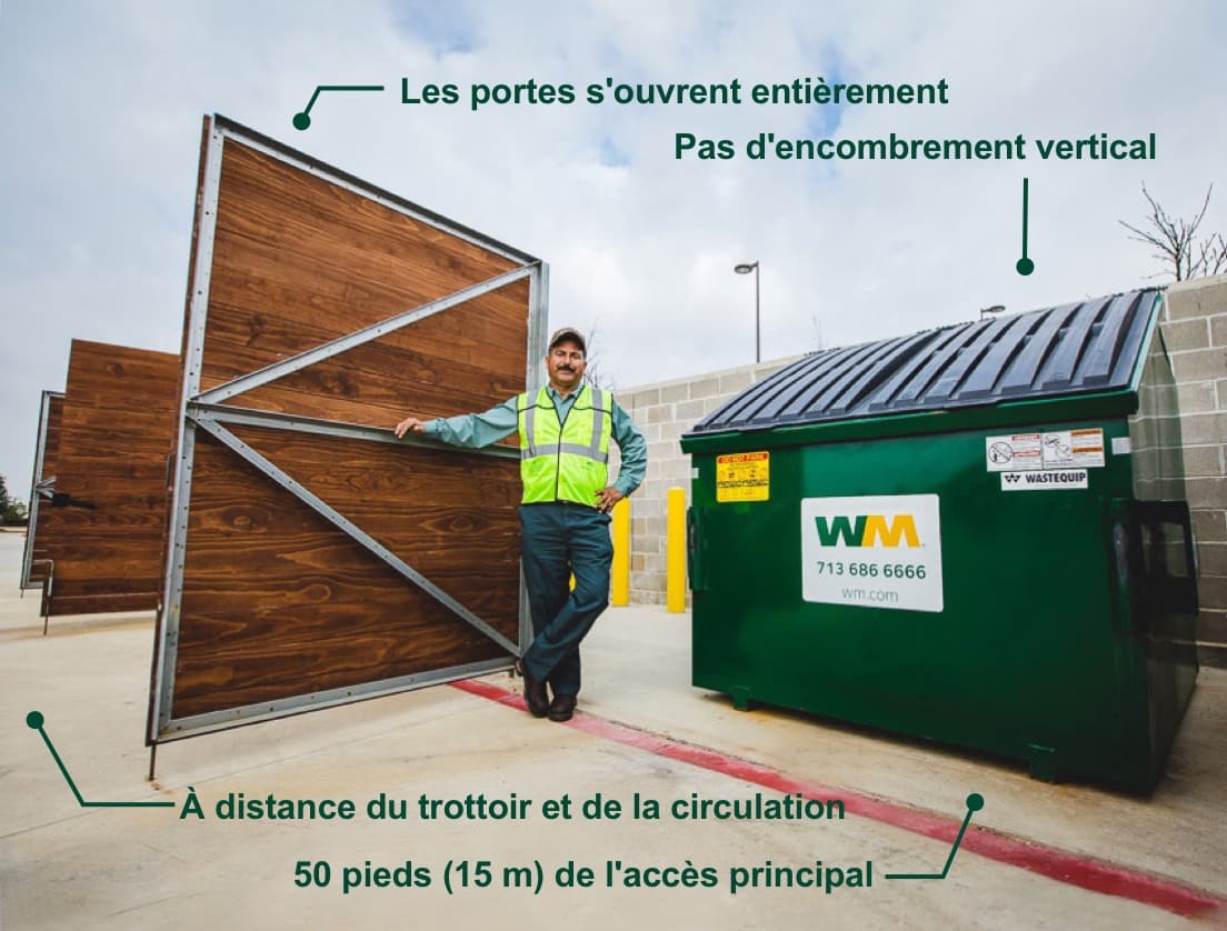 Articles du support client | WM Canada