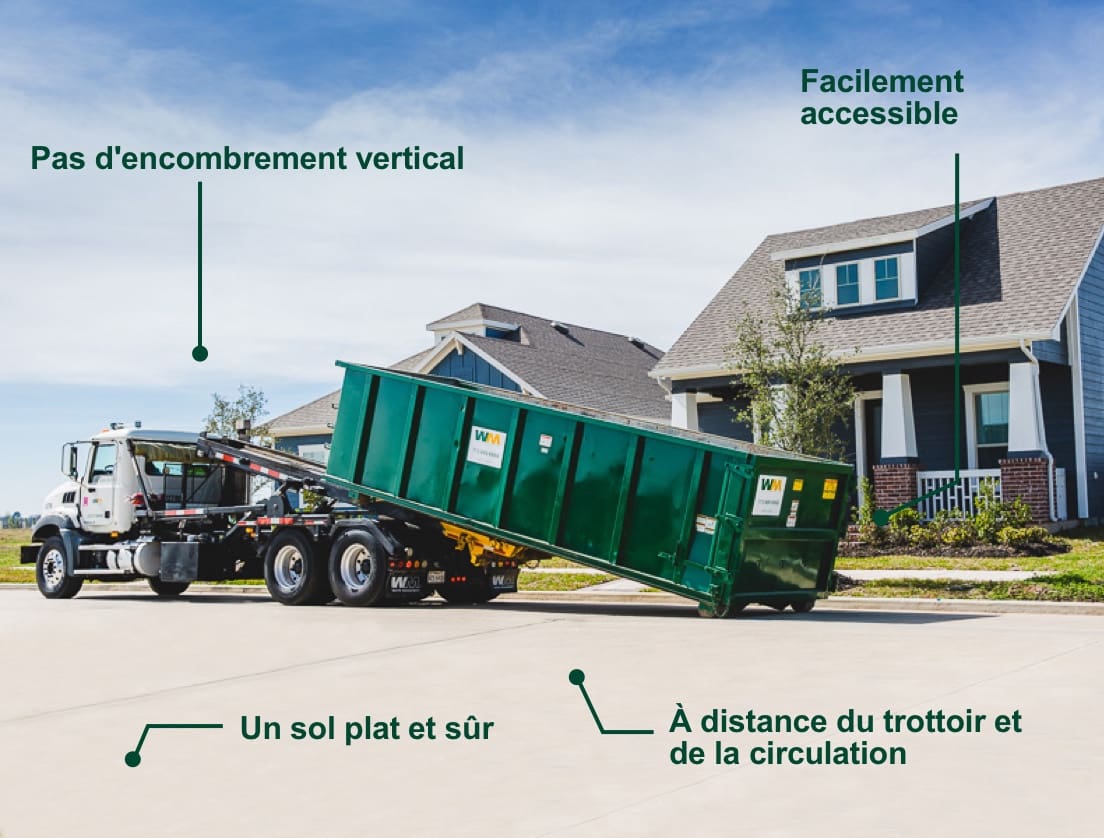 Articles du support client | WM Canada